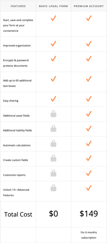 Statement of Net Worth Software for Divorce | Spouse Financial Affidavit